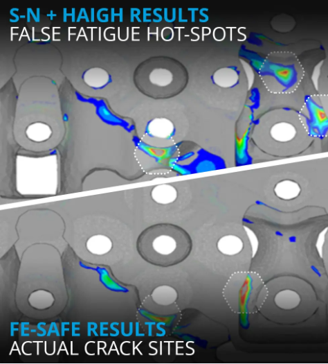 深圳市三泰信息科技有限公司 | SIMULIA fe-safe
